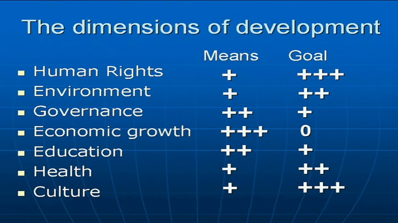 Culture is the Goal - Grimm Audio